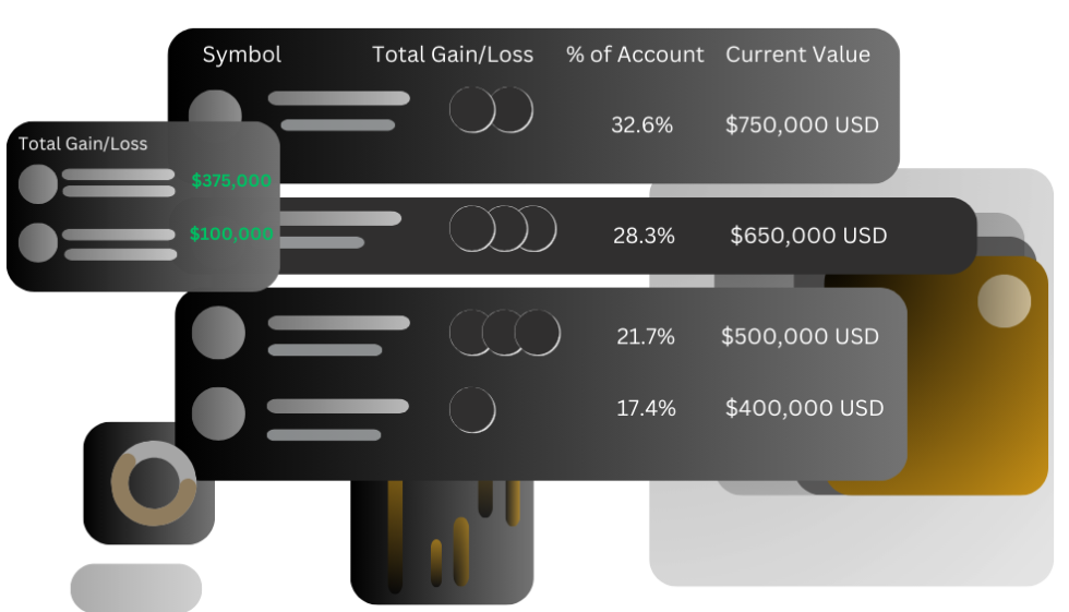 Home Landing Page - Protect Your Wealth - Master The Markets